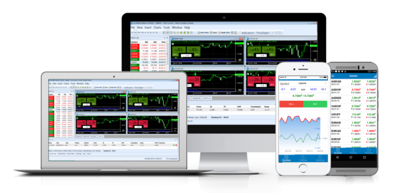 HubTrades.com – Global Trading Hub – Online Forex, CFD and Crypto Trading